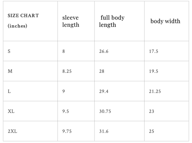 size charts – for the one